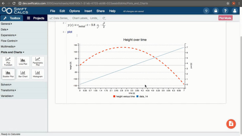 Swift Calcs Essentials Training Course