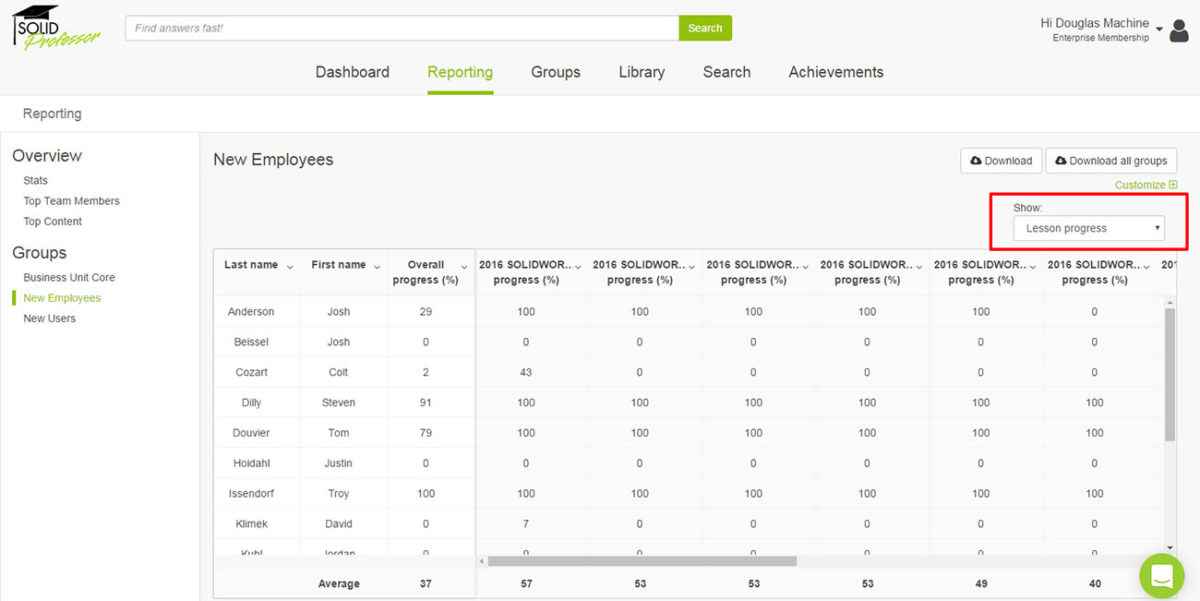 New Streamlined Reporting Features for Admins