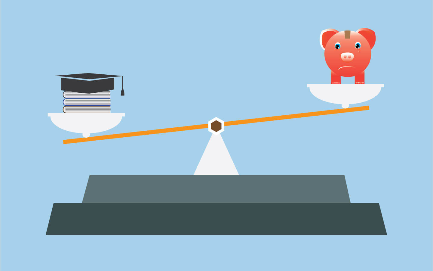 How Perkins V Funding Will Impact You | SolidProfessor